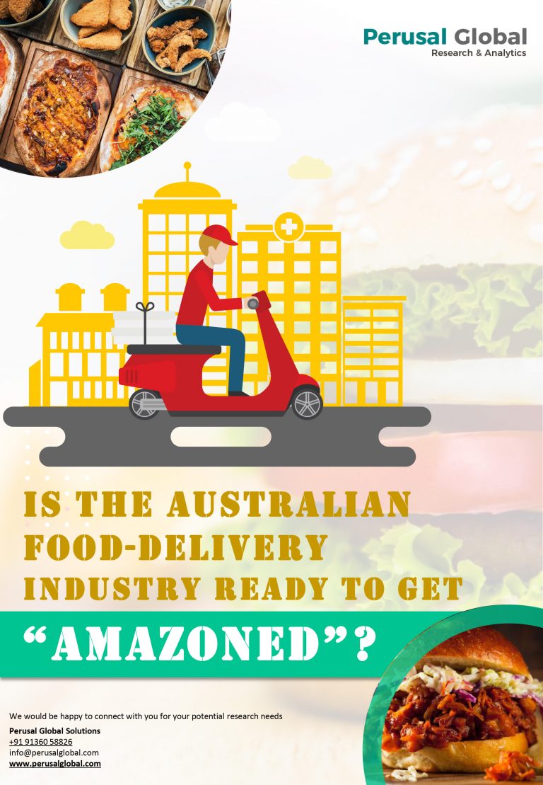 Food Delivery - Perusal Global
