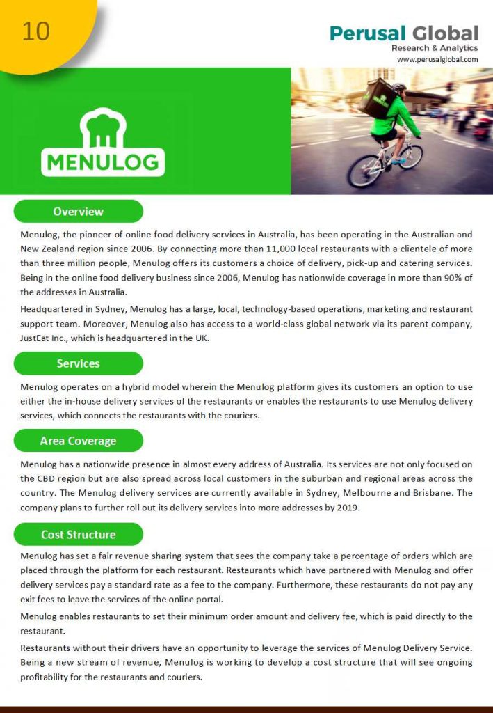 Download complete food delivery report by Perusal Global - Perusal Global