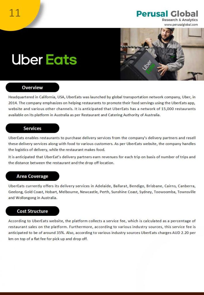 Download complete food delivery report by Perusal Global - Perusal Global