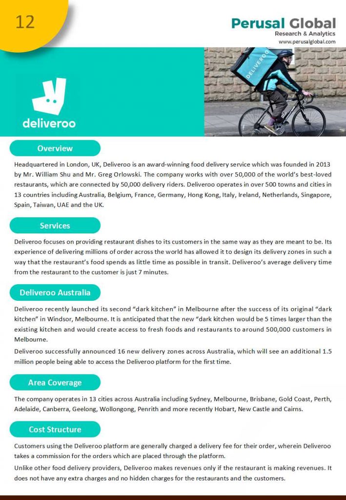 Download complete food delivery report by Perusal Global - Perusal Global