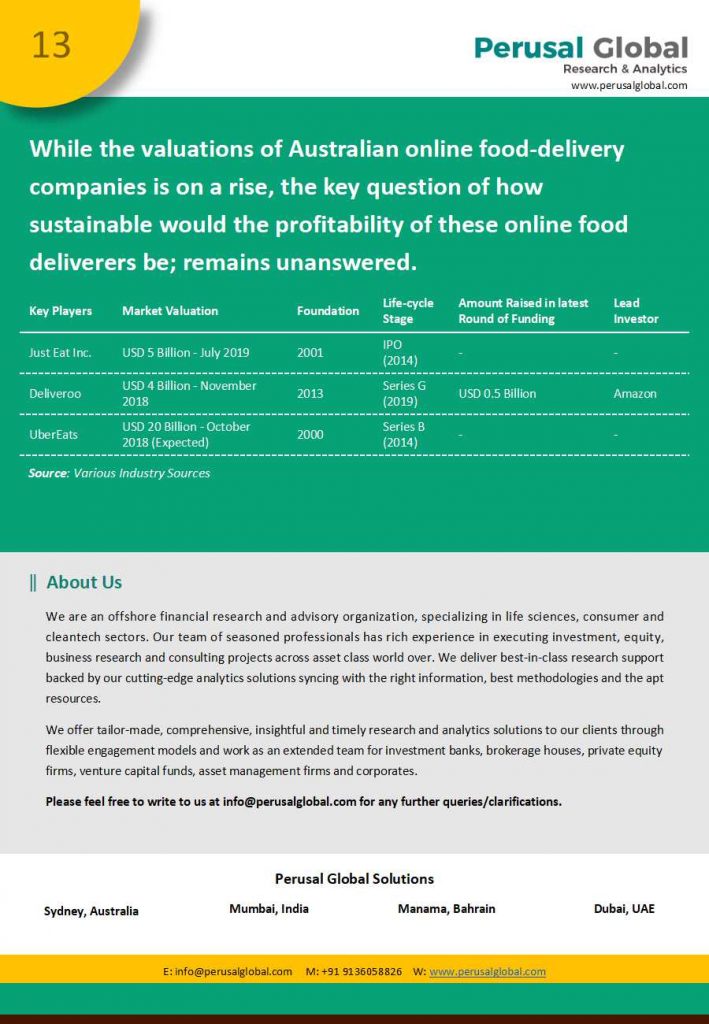 Download complete food delivery report by Perusal Global - Perusal Global