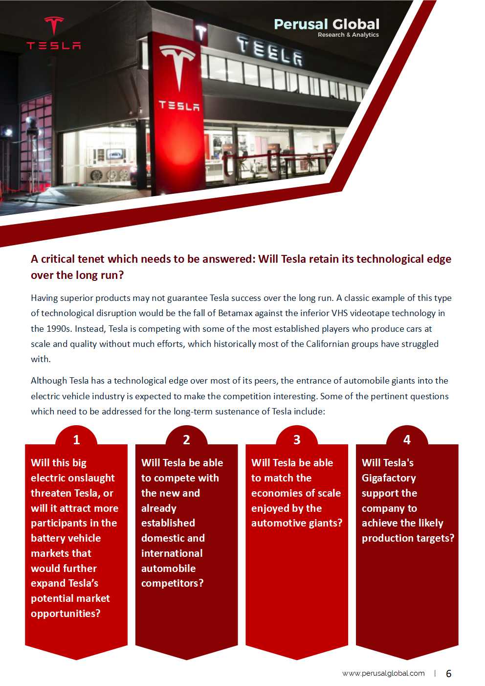 Tesla - Perusal Global